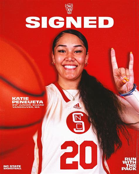 247 Womens Basketball Transfer Portal