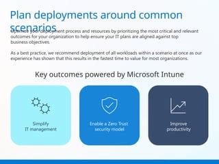 Microsoft Intune Deployment Guide To Align PPTX