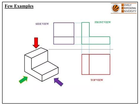 Orthographic Projectionpdf