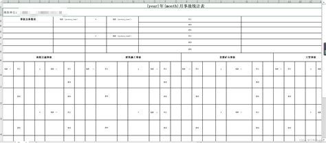 Easyexcel模版导出easyexcel 模板导出 Csdn博客
