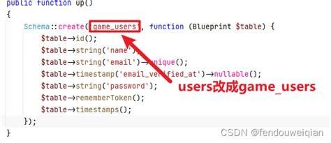 Dcat Admin框架开发前台dcatadmin Csdn博客