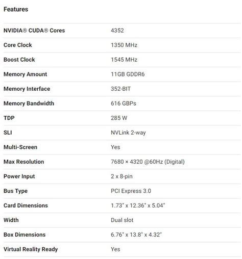 Pny Reveals The Key Features Of Geforce Rtx 2080ti Clocks Max
