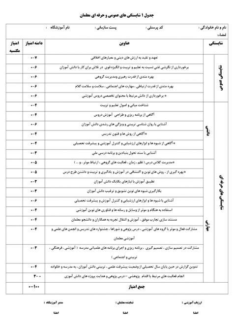 شایستگی عمومی وحرفه ای معلمان ســــا یــــت فــــــرهــــنـــگــ و بــــ