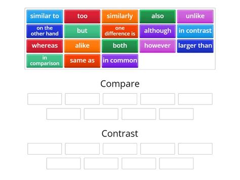 M 4 Compare And Contrast Signal Words Susunan Kumpulan