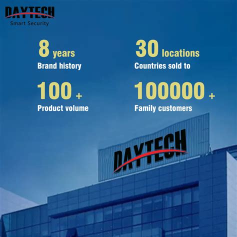 Daytech Window Speaker System Intercom Anti Interference Dual Way