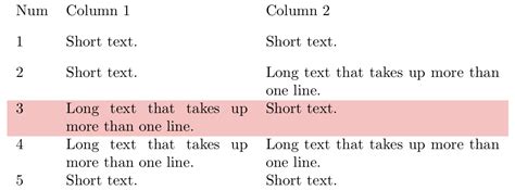 Tables Tabular Ignoring Optional Parameter To Tex Latex Stack