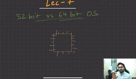 Dheeraj Upadhyay On Linkedin Techlearning Operatingsystems Codehelp