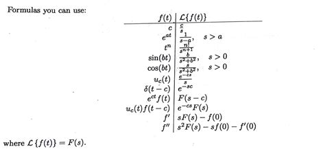 Solved Formulas You Can Use Where L F T F S Compute The Chegg Com