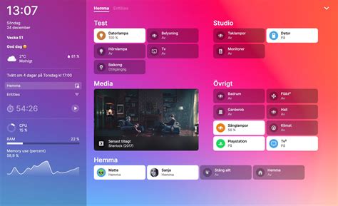 post examples of great user interfaces and dashboards frontend home assistant community