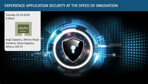 Protect Your Business Applications With Micro Focus Fortify Aegli Zappiou