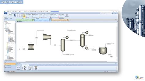 What Is Aspen Plus Aspen Plus Chemical Engineering Simulation And Process Modeling Online Course