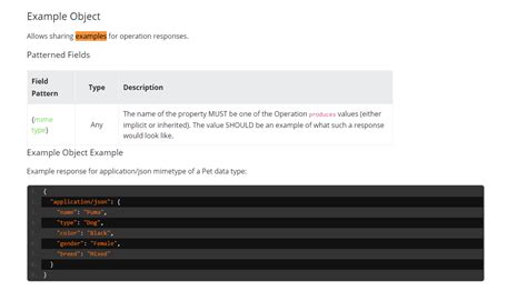 Add Validation For Response Examples To Make Sure Keys Are Media Types Defined