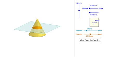 Cross Section Cone
