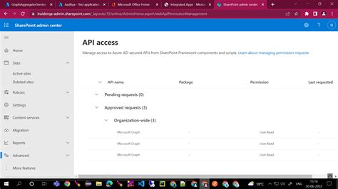 Multiple Userread Granted Scopes In Spfxs Sharepoint Online Client