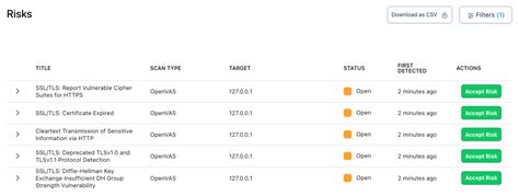 Internal Vulnerability Scanning Hostedscan Security
