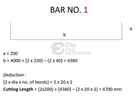 Bar Bending Schedule Bbs Artofit