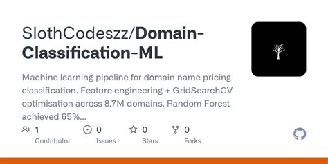Github Slothcodeszzdomain Classification Ml Machine Learning Pipeline For Domain Name