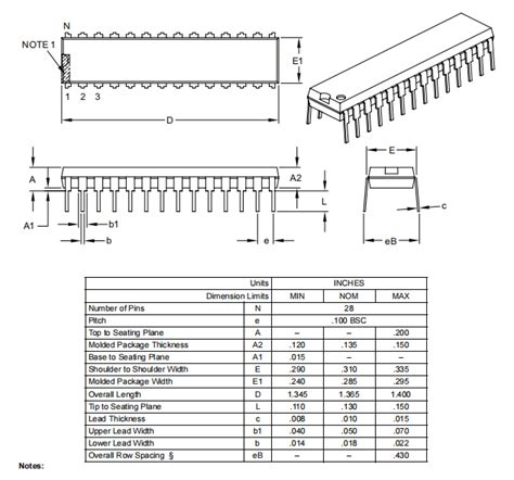 Pic16f886 Microcontroller Circuit Pinout And Datasheet