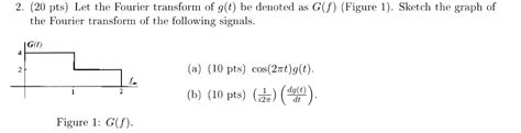 Solved 2 20 Pts Let The Fourier Transform Of G T Be