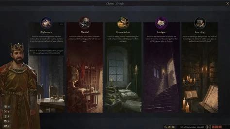 Crusader Kings Traits ID Lawod