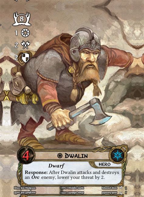 Hall Of Beorn