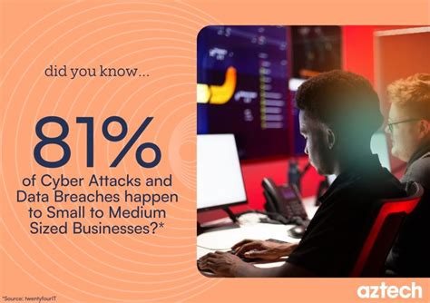 Cybersecurity Cyberattacks Databreach Aztech It Solutions