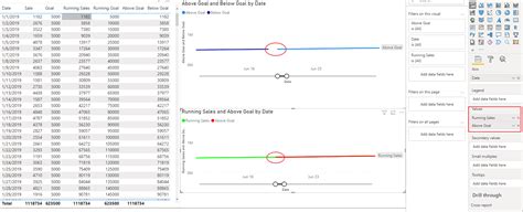 Solved Line Chart W Conditional Formatting Microsoft Fabric Community