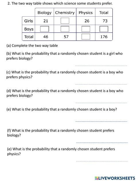 two way table worksheet applied statistics dr thomas online