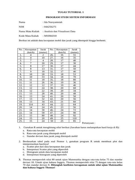 Tugas Tutorial 1 Analisis Dan Visualisasi Data Pdf