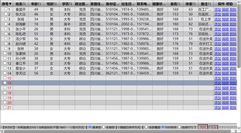 一款类excel可进行显示、在线编辑的纯js表格tableshow控件js表格控件 Csdn博客
