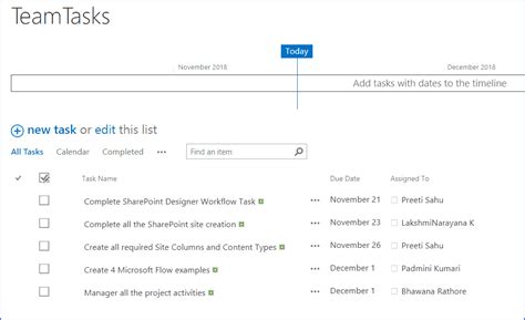 sharepoint online gantt chart view for task list spguides