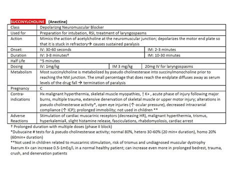 Anesthesia Quick Reference Sheet At Sara Gosman Blog