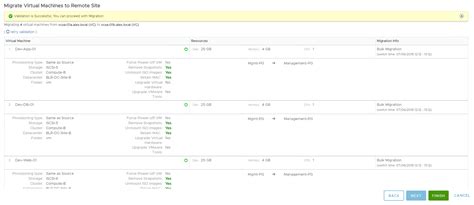 Learning HCX Part Testing HCX Bulk Migration