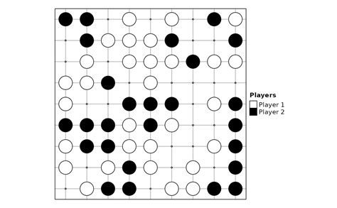 Heatmap — Heatmap • Plotthis