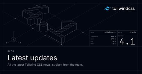 博客 Tailwind Css 框架