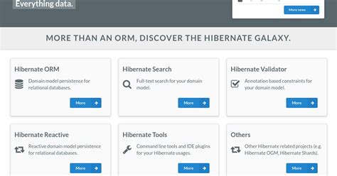 Is Hibernate Org Legitimate Or A Scam