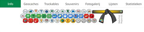 Project GC Badges Op Profiel Plaatsen Geocaching Info