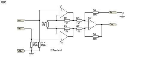 Instrumentation Amplifiers