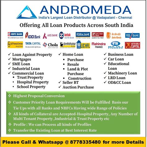 Sundareswaran A Posted On Linkedin