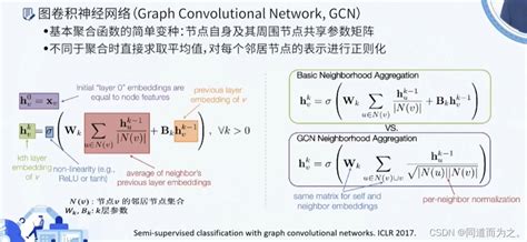 知识图谱和图神经网络 CSDN博客