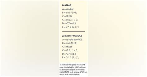 Graphics Processor Toolkit Speeds Matlab Development For Image