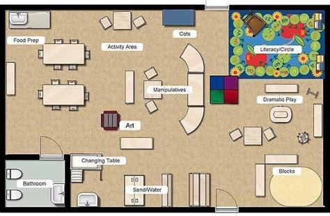 Top Preschool Classroom Layouts And Daycare Floor Plans Daycare Floor