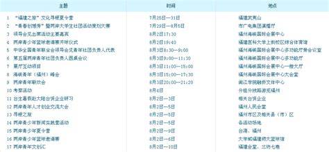 海峡青年节福建站新浪网