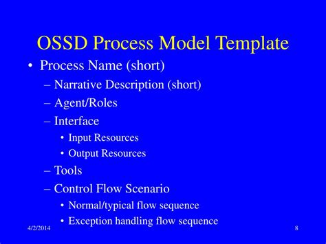 Ppt Open Source Software Development Processes Version 25 8 June