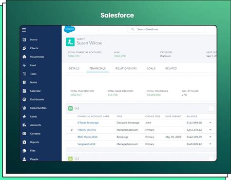 Data Aggregation For Ensuring Smart Decision Making