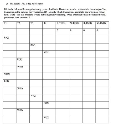 SOLVED 2 10 Points Fill In The Below Table Fill In The Below Table