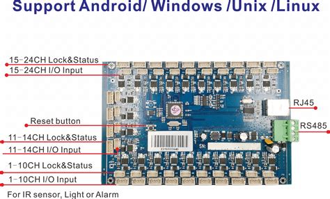 Smart Locker System Smart Locker Controller Keyless Locker System