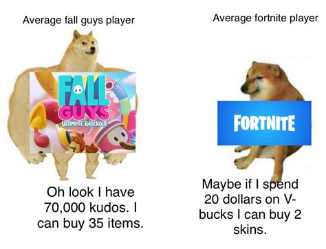 10000 Best Aged Like Milk Images On Pholder Agedlikemilk Formuladank