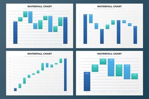Gradient Waterfall Chart Collection