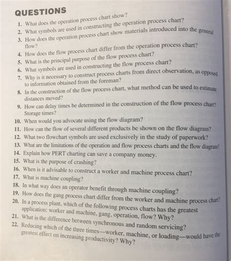 Solved QUESTIONS I What Does The Operation Process Chart Chegg